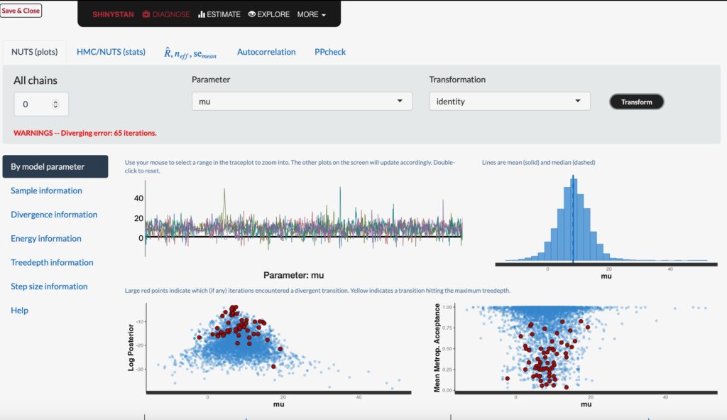 ShinyStan のセットアップ - 市場をでっさん