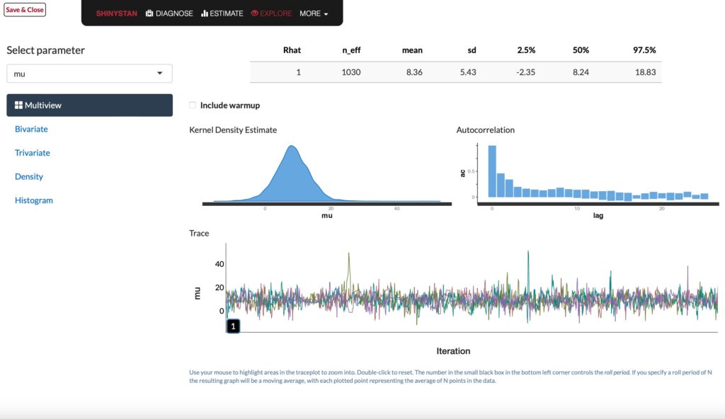 ShinyStan のセットアップ - 市場をでっさん